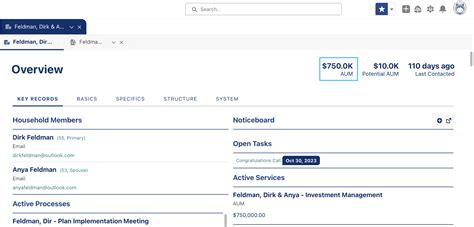 Understanding AUM And Revenue Calculation Practifi Success