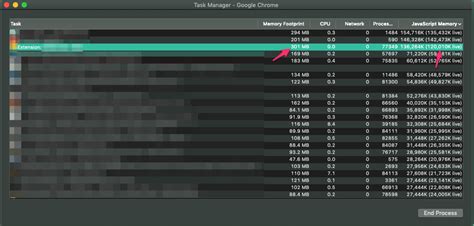 possible memory leak with chrome extension content script after closing properly stack overflow