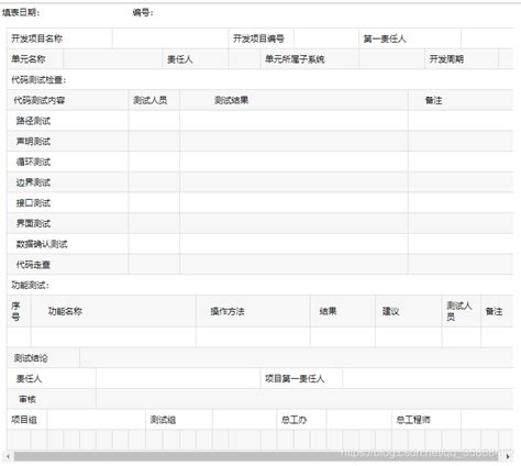 单元测试案例模板单元测试用例模板 Csdn博客