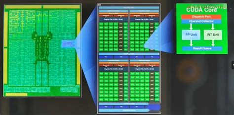 一文搞懂gpu的概念、工作原理，以及与cpu的区别 知乎