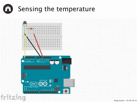 Diy丨恒温箱 知乎
