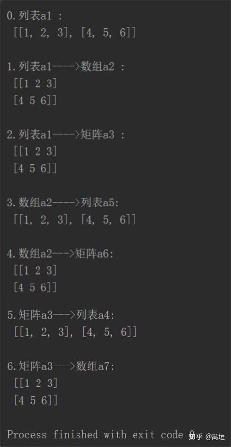 Python——数组、列表、矩阵之间的相互转化 知乎 Python——数组、列表、矩阵之间的相互转化 知乎