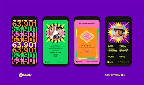How To See Spotify Wrapped 2025 Susan M Davis
