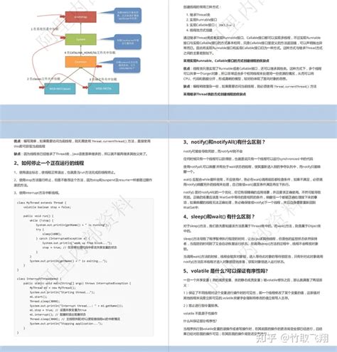 Java八股面试文（带答案，万字总结，精心打磨，建议收藏）堪称2023最强java面试八股文 Csdn博客