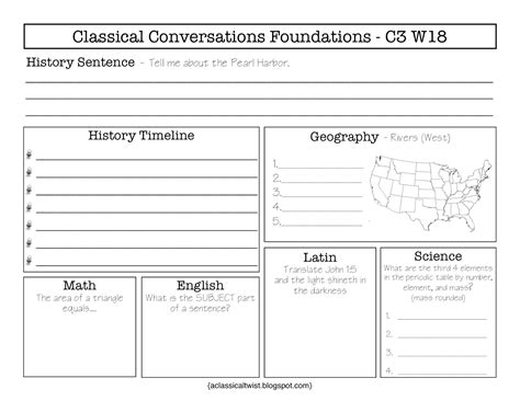 Homeschooling With A Classical Twist Cycle 3 Week 18 Review Sheets