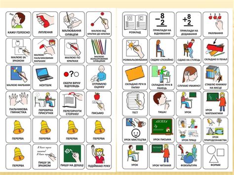 Піктограми для дітей з РАС