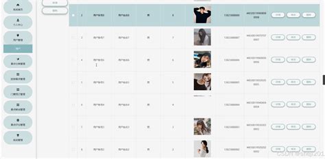 Pythonflask计算机毕业设计基于web的旅游电商网站设计与实现（程序开题论文） Csdn博客