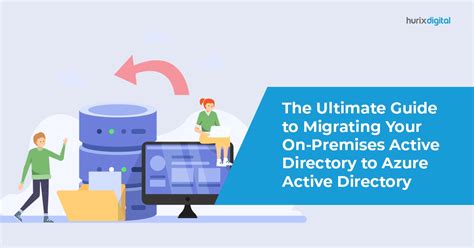 Migrate On Prem Ad To Azure Ad The Only Guide You Need