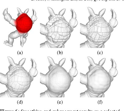 Figure 6 From Eurographics Symposium On Point Based Graphics 2005