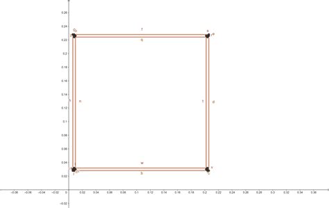 Issue With Drawpolygon Moveto Lineto Different Version Different Result V4x V5x