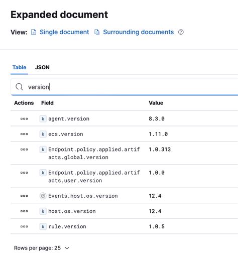 Endpoint Alert Json View Erroring In Discovery · Issue 134138 · Elastickibana · Github