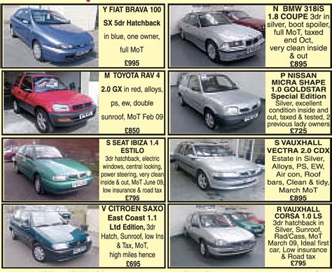 html how can i display columns side by side with flexbox or div