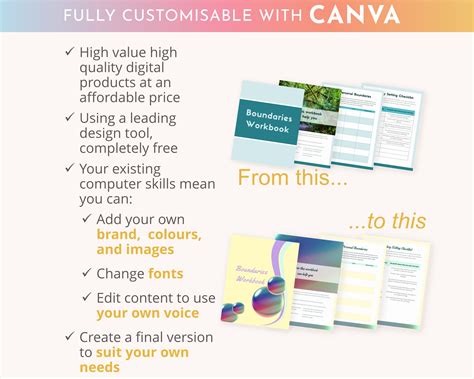 Boundaries Journal Editable Canva Template Commercial Use Instant Digital Download Dbt Inspired