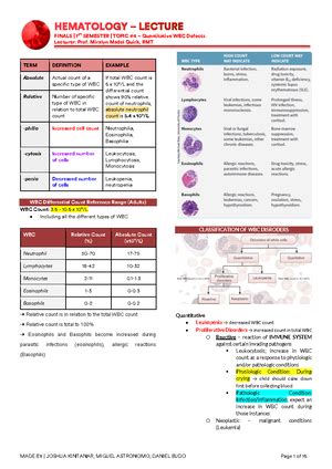 HEMA LEC M Erythrocyte Metabolism AND Destruction HEMATOLOGY LECTURE MIDTERMS TOPIC