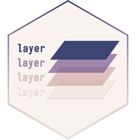 Tilting Maps With {layer} In R R Maps