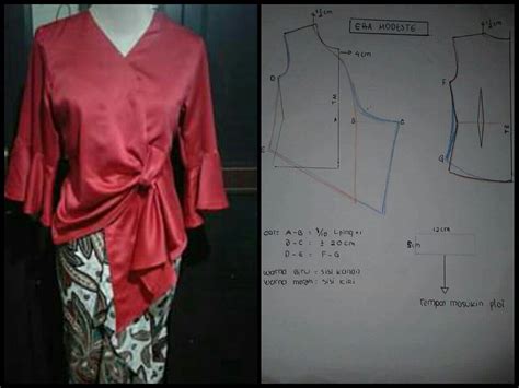 Artofit