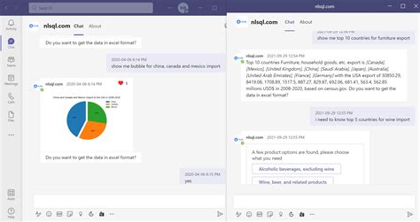 Natural Language Text To Sql Data Analytics