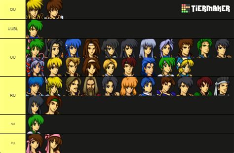 Fe4 Gen 2 Playable Characters Tier List Community Rankings Tiermaker