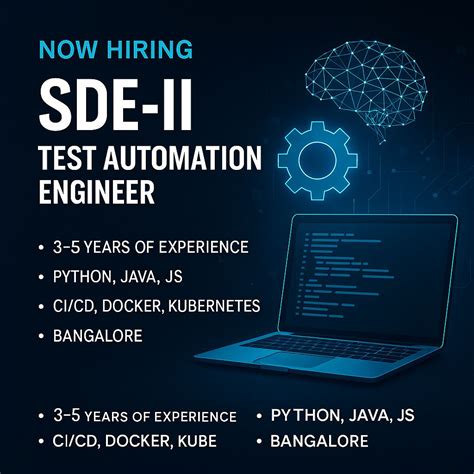 Hiringnow Testautomation Sdeii Qaengineering Automationjobs Genai… Devvarat Meena