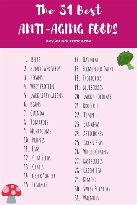 The Best Anti Aging Foods For Women Plant Based With Amy Anti Aging Food Best Anti Aging