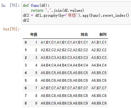 Python Py Csdn