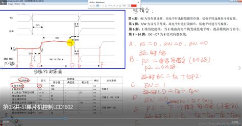 lcd1602时序流程讲解 lcd1602 时序图分析 csdn博客