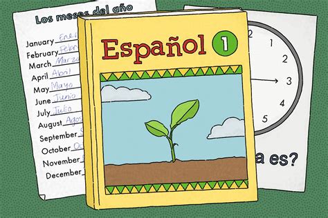 Spanish Class Clipart