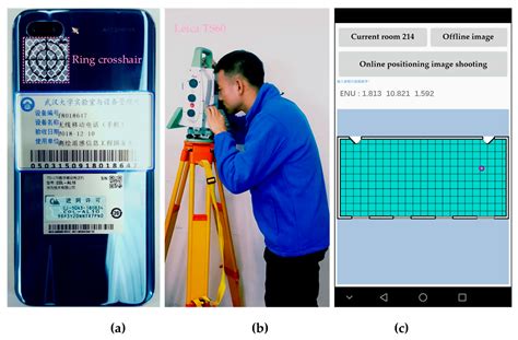 Remote Sensing Free Full Text A Precise Indoor Visual Positioning Approach Using A Built