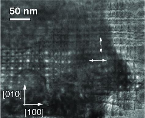 Square Network Of Interfacial Edge Dislocations In A Sandwich Lsmolao
