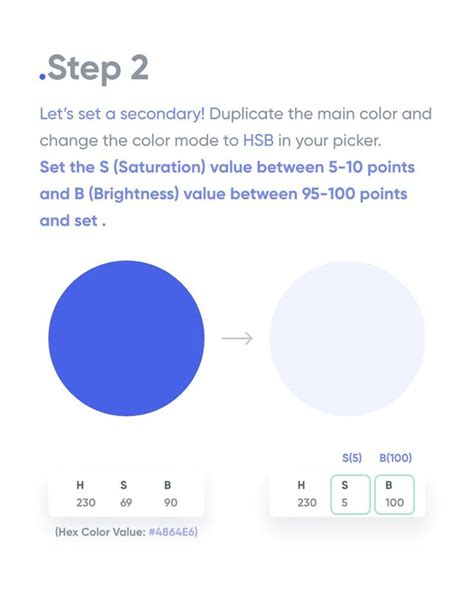 How To Create Color Schemes For Your Ui Design Using The 60 30 10 Technique Ui Design Ui
