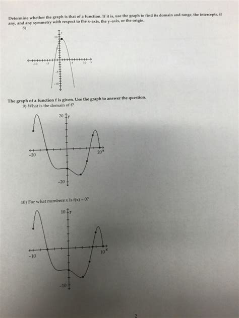 Solved Determine Whether The Graph Is That Of A Function If