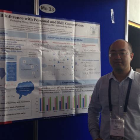 Zhongqing Wang Soochow University Prc Suzhou Suda Department Of Computer Science And