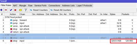 Preventing Mikrotik Icmp Smurf Attacks Essential Guide Networktik