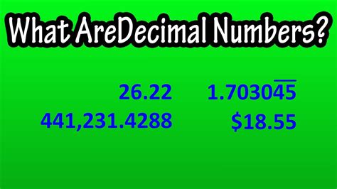 Decimal Numbers Explained What Are Decimal Numbers And Repeating Or Reoccurring Decimals YouTube