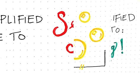 List Algorithms Explained Curated By Aleksandar Grujic Medium