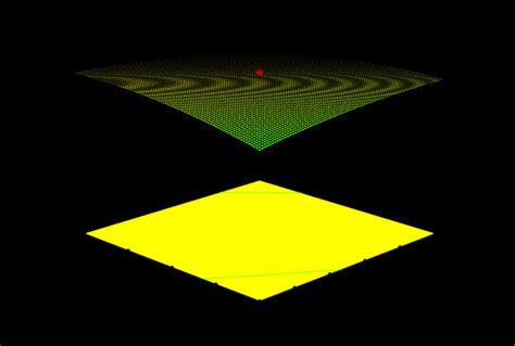 3 D Surface Plot For Inhibition Efficiency Immersion Time And Extract
