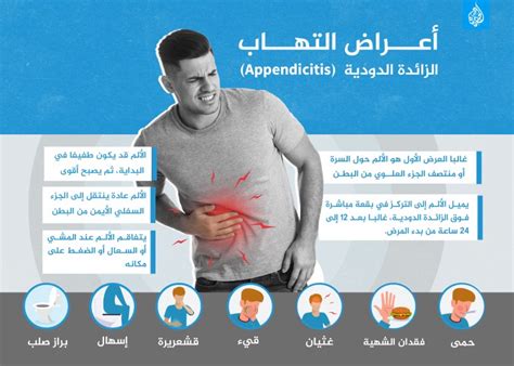 ‫ما أسباب آلام الجزء السفلي الأيمن من البطن؟ صحة الجزيرة نت