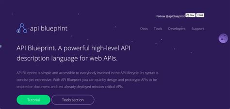 5个好用的react Ui框架 腾讯云开发者社区 腾讯云