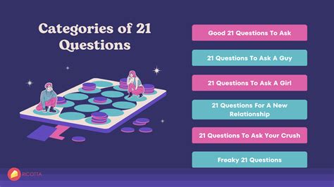 21 Questions 100 Deep And Interesting Ideas For Your Next Get Together