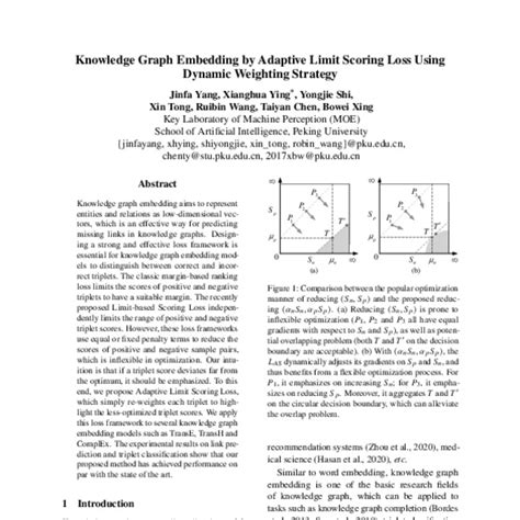 Knowledge Graph Embedding By Adaptive Limit Scoring Loss Using Dynamic Weighting Strategy Acl