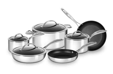 20 Best Cookware Sets For Pros And Novices At All Price Points Yourtango