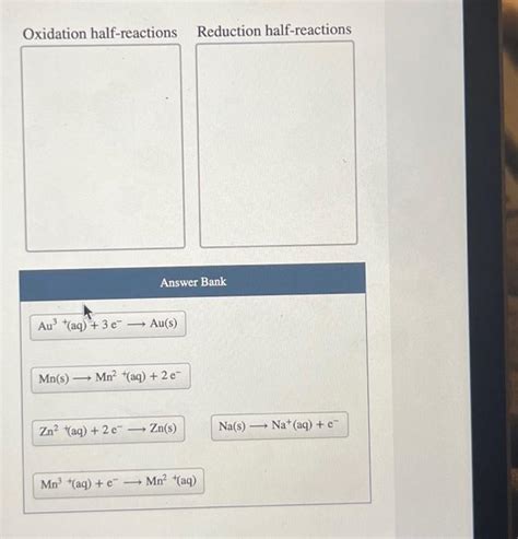 Solved Oxidation Half Reactions Reduction Half Reactions Au³