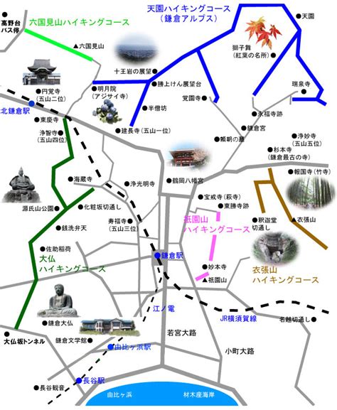 鎌倉の主な観光名所とハイキングコースのイラストマップ鎌倉紀行