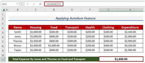 How To Use Sum Formula Shortcut In Excel 2 Simple Ways Artofit