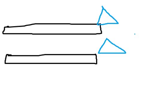 Make Player Not Fall Off The Edge Runity2d