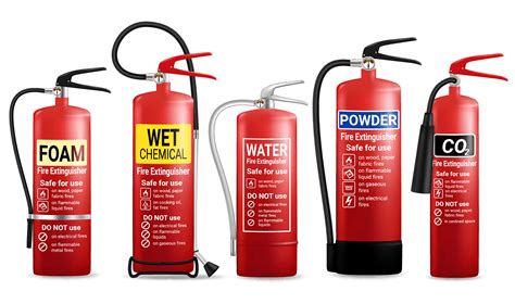 How To Protect Your Takeaway From Fire Risks The Retail Mutual
