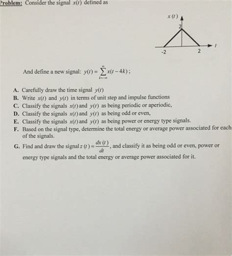 Solved Problem Consider The Signal X T Defined As As X T Chegg Com