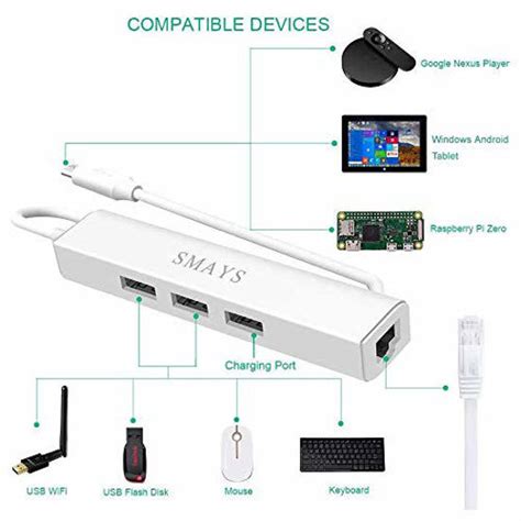 GetUSCart Powered HUB OTG Micro USB Ethernet Network Adapter For Raspberry Pi Zero Google