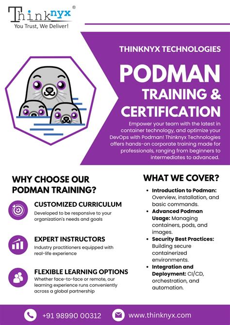 Thinknyx Technologies On Linkedin Thinknyx Podman Container Udemy Devops Training