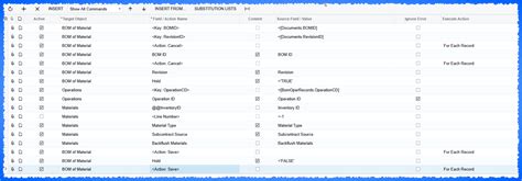BOM Materials Update Import Scenario Community